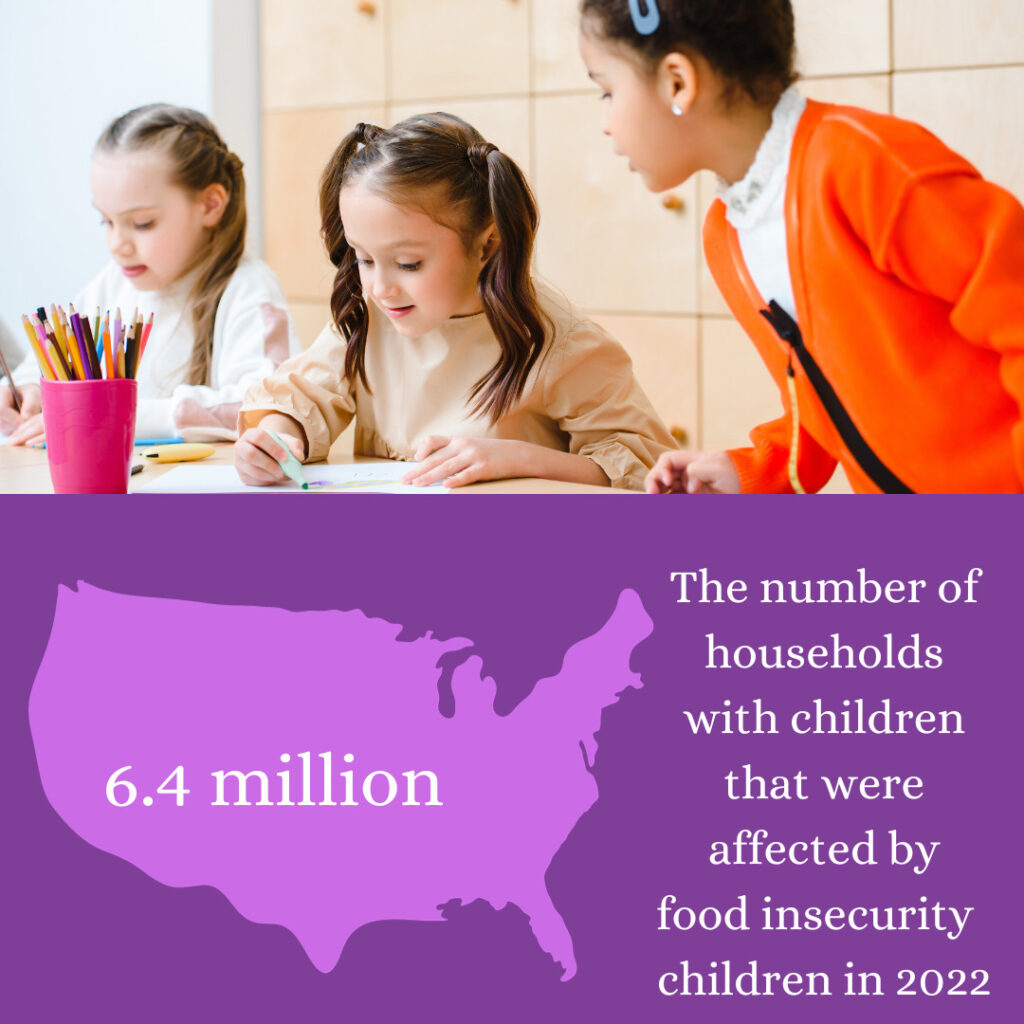 About Us - End 68 Hours of Hunger